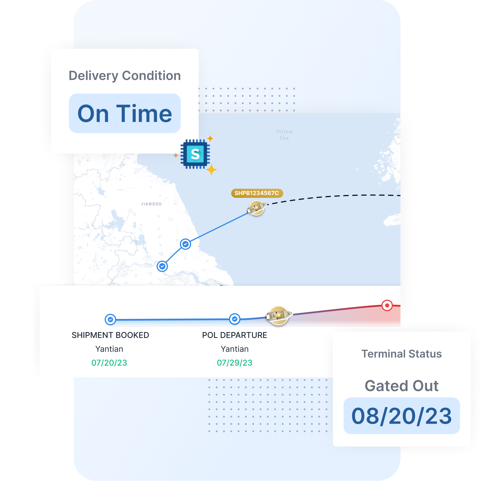 Optimize Shipping for Finance Teams | Shippabo